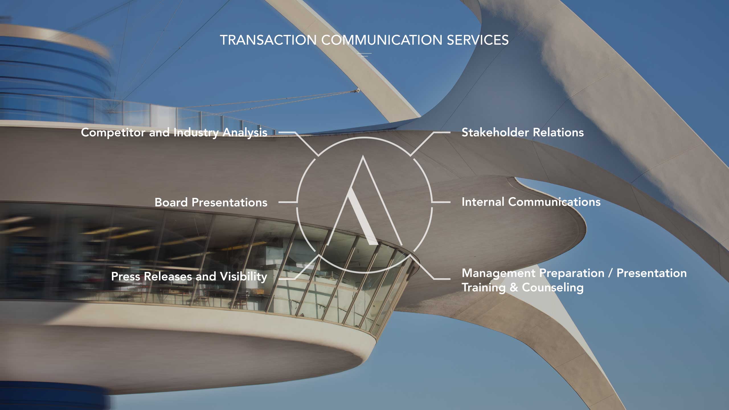 Transaction Communication | Transaction Communications Specialists